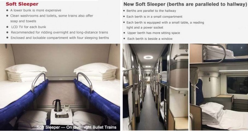 Chengdu to Lhasa Train | Train to Tibet | Tenzin Travel and Tours